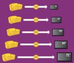 Sala de estar e tv, Qual o tamanho ideal para uma sala confortável ...